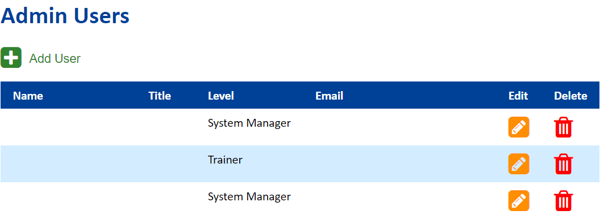 How to add, edit and delete admin user on the LMS